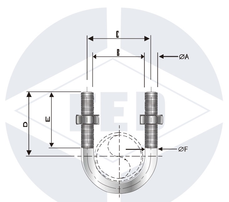 STANDARD U-BOLT – Fed Enterprise Co.,Ltd.