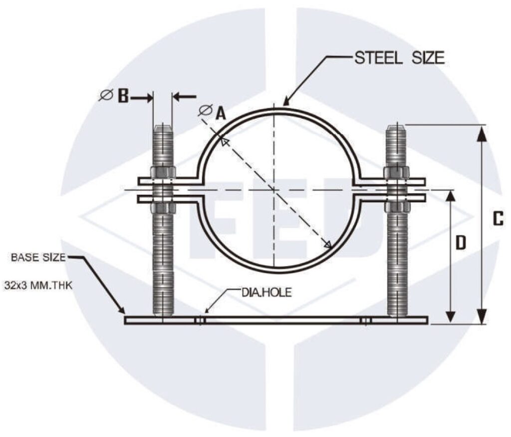 LEVEL PIPE CLAMP – Fed Enterprise Co.,Ltd.
