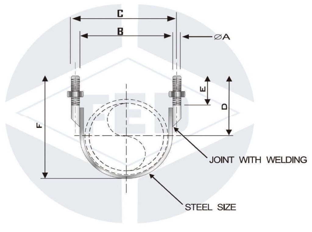 STRAP U-BOLT – Fed Enterprise Co.,Ltd.