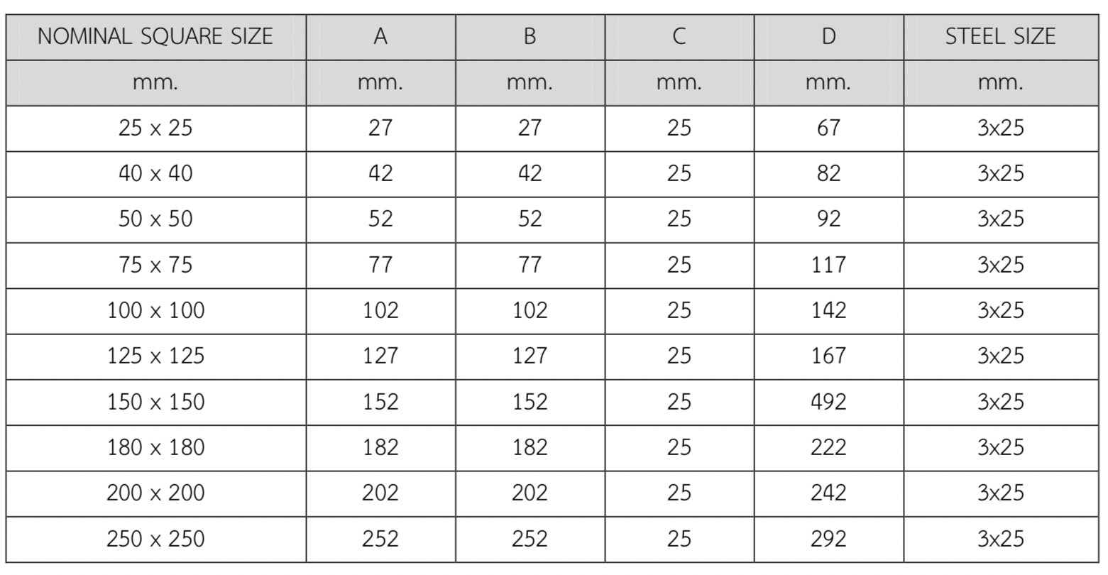 SQUARE STEEL CLAMP SUPPORT (ESC-1) – Fed Enterprise Co.,Ltd.